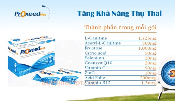 Thuốc Proxeed Plus Bổ Tinh Trùng Mua Ở Đâu [2025]- Tặng 1 Hàu